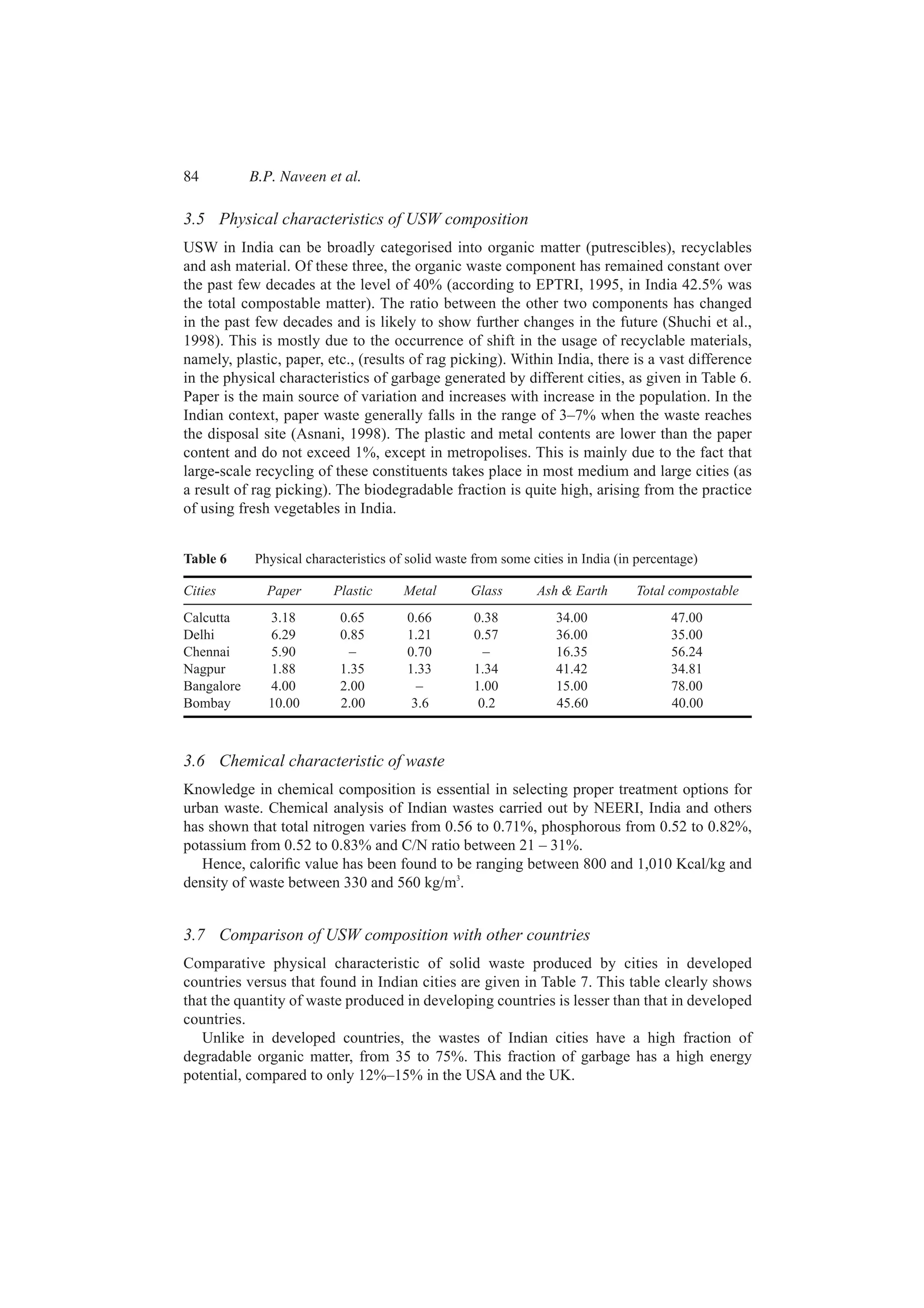 " Disposal options for solid waste of Bangalore city based on its ...