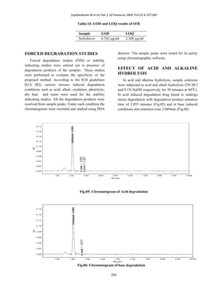 Development and validation of stability indicating RP-HPLC method for estimation of sofosbuvir ...