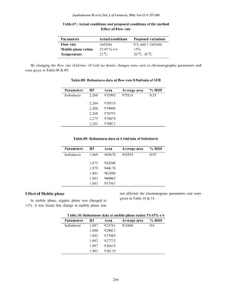 Development and validation of stability indicating RP-HPLC method for estimation of sofosbuvir ...