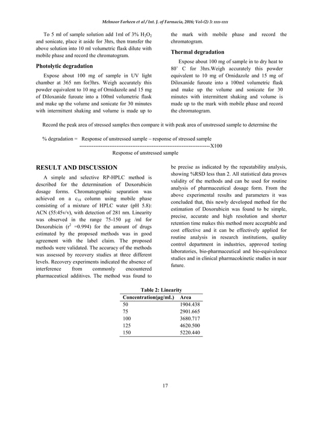 Stability indicating method development and validation for the estimation of Doxorubicin by ...
