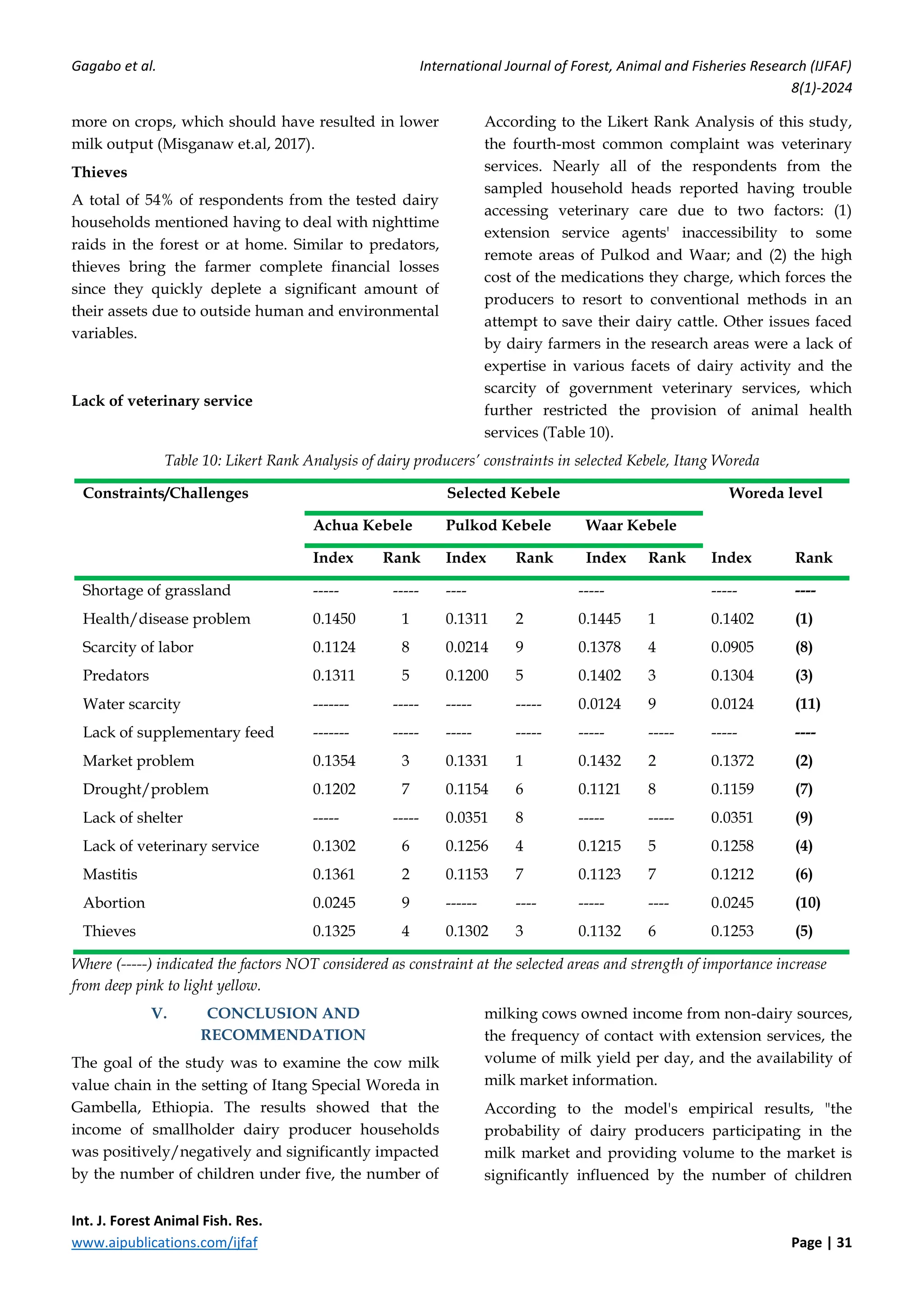 Analysis of Value Chain of Cow Milk: The Case of Itang Special Woreda ...