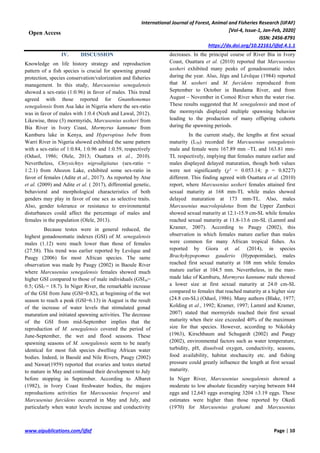 Aspects of life-history strategy of Marcusenius senegalensis (Pisces ...