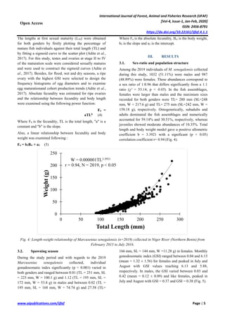 Aspects of life-history strategy of Marcusenius senegalensis (Pisces ...