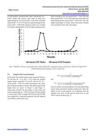 Aspects of life-history strategy of Marcusenius senegalensis (Pisces ...