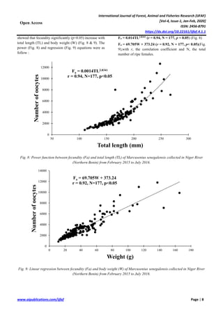 Aspects of life-history strategy of Marcusenius senegalensis (Pisces ...