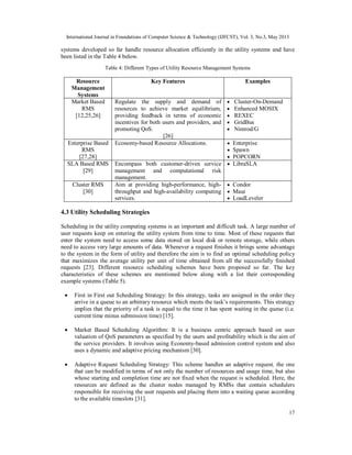 Delivering IT as A Utility- A Systematic Review | PDF | Cloud Computing | Internet