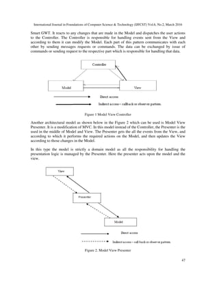 ARCHITECTURAL FRAMEWORK FOR DEVELOPING COMPONENT BASED GIS SYSTEM | PDF