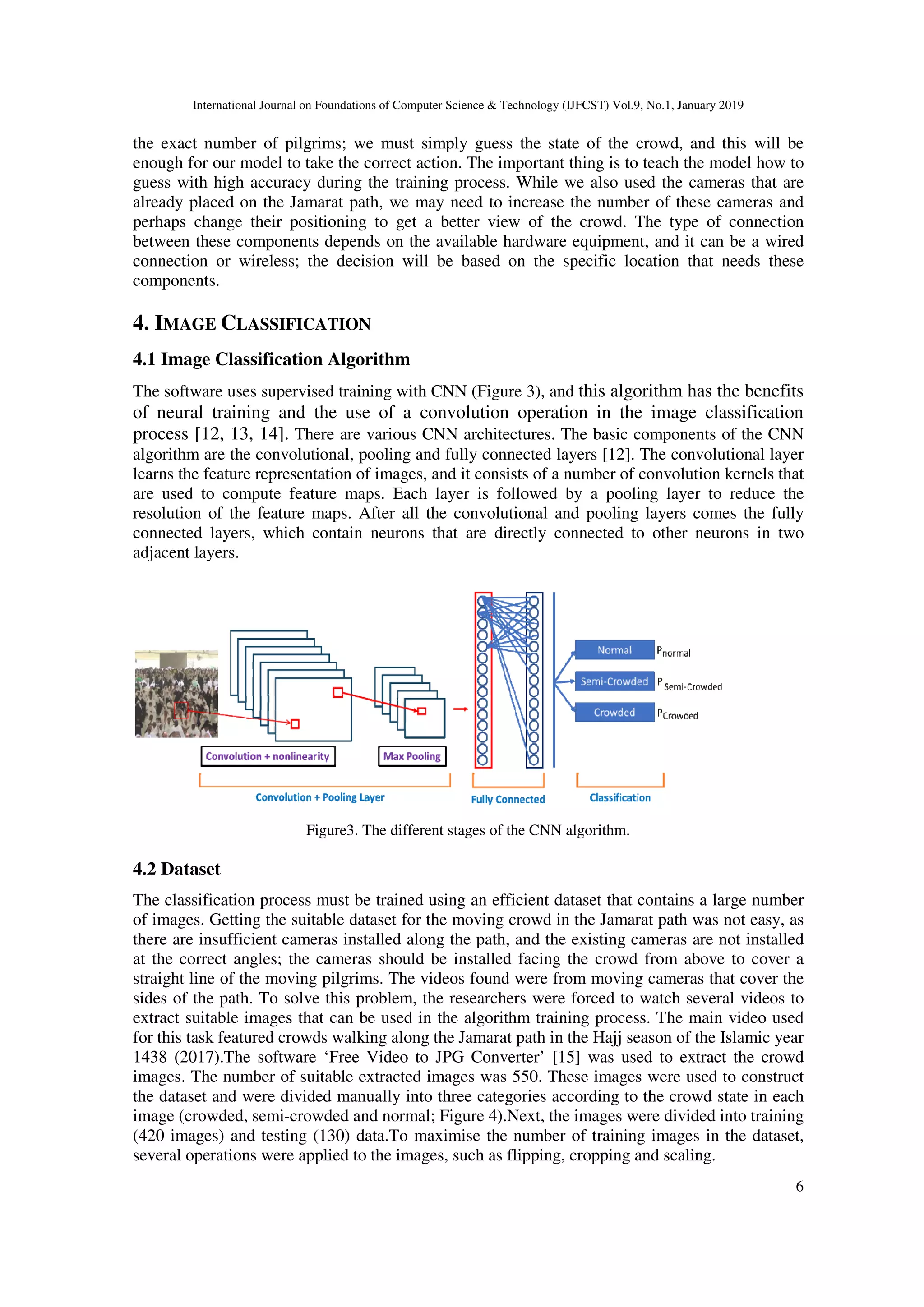 PILGRIMAGE (HAJJ) CROWD MANAGEMENT USING AGENT-BASED METHOD | PDF