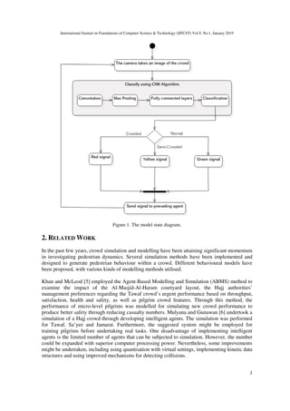 PILGRIMAGE (HAJJ) CROWD MANAGEMENT USING AGENT-BASED METHOD | PDF