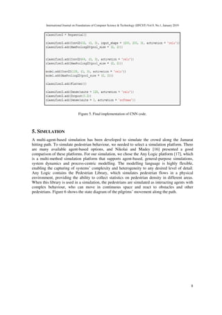 PILGRIMAGE (HAJJ) CROWD MANAGEMENT USING AGENT-BASED METHOD | PDF