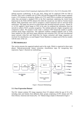 FACE EXPRESSION RECOGNITION USING CONVOLUTION NEURAL NETWORK (CNN ...