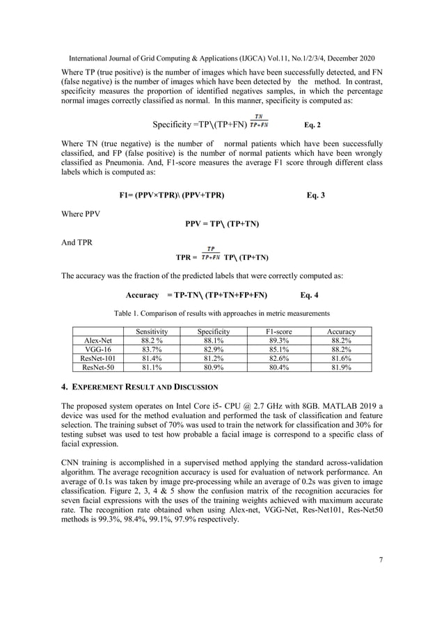 FACE EXPRESSION RECOGNITION USING CONVOLUTION NEURAL NETWORK (CNN ...