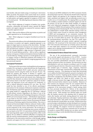 International Journal of Gerontology & Geriatric Research | PDF