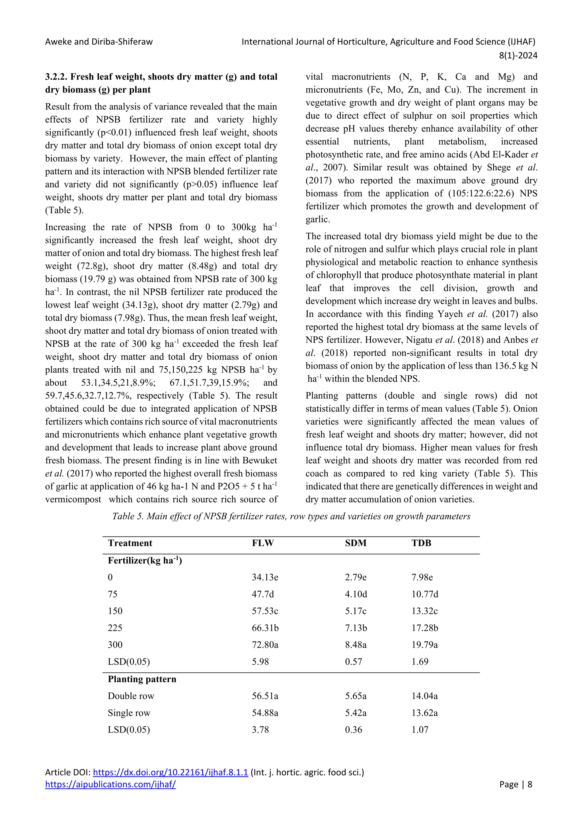 Growth, Yield and Economic Advantage of Onion (Allium cepa L ...