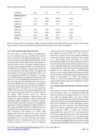 Growth, Yield and Economic Advantage of Onion (Allium cepa L ...