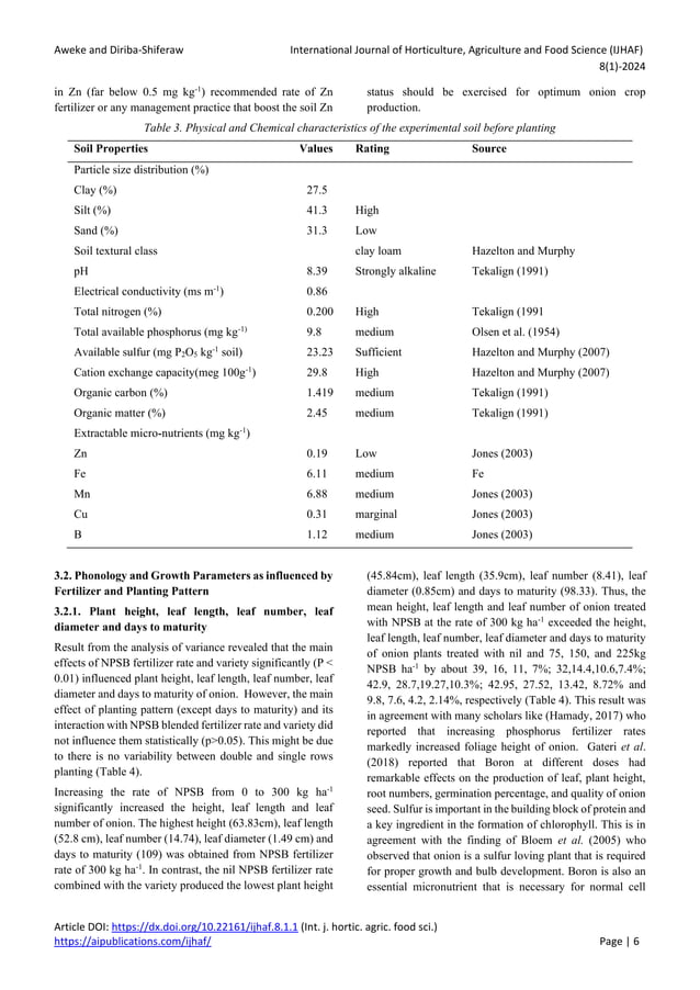 Growth, Yield and Economic Advantage of Onion (Allium cepa L ...