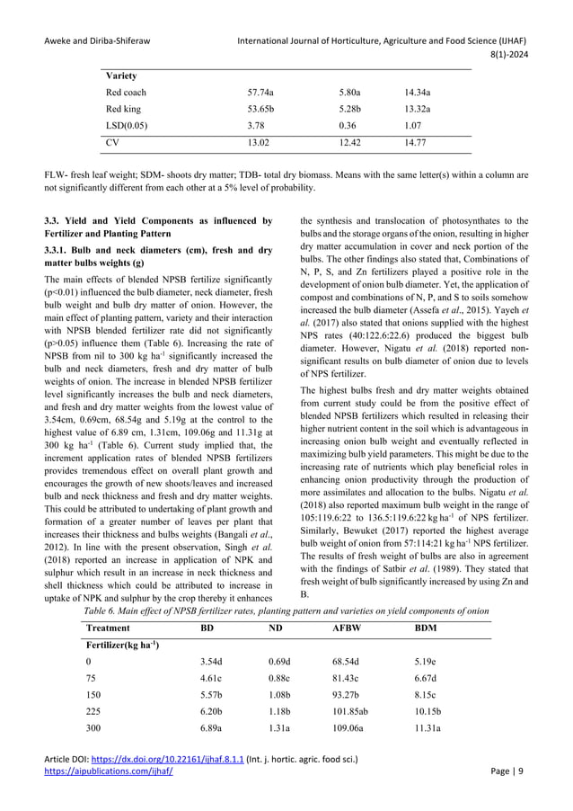 Growth, Yield and Economic Advantage of Onion (Allium cepa L ...