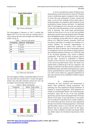 Demonstration Models of Teak and Aonla based Agroforestry in Eastern Up | PDF