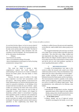 Fulani Sedentarisation in Santa Subdivision of the Northwest Region of ...