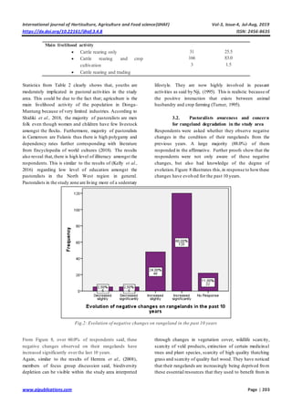 Pastoralists’ Perceptions towards Rangeland Degradation and Management ...