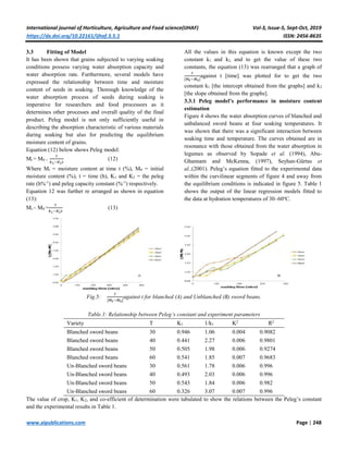 Hydration Kinetics of Blanched and Unblanched Sword Beans | PDF ...