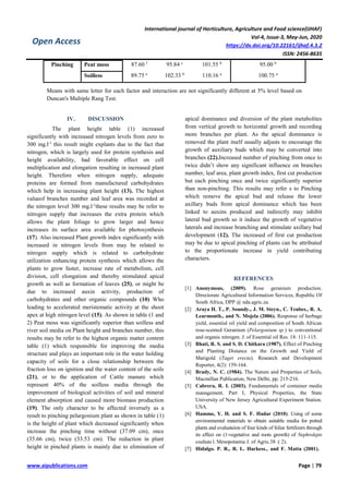 Effect of nitrogen fertilization, agricultural media, and pinching on ...
