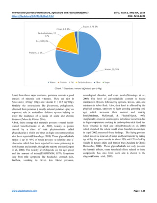 Scope of Value- addition in Potato | PDF
