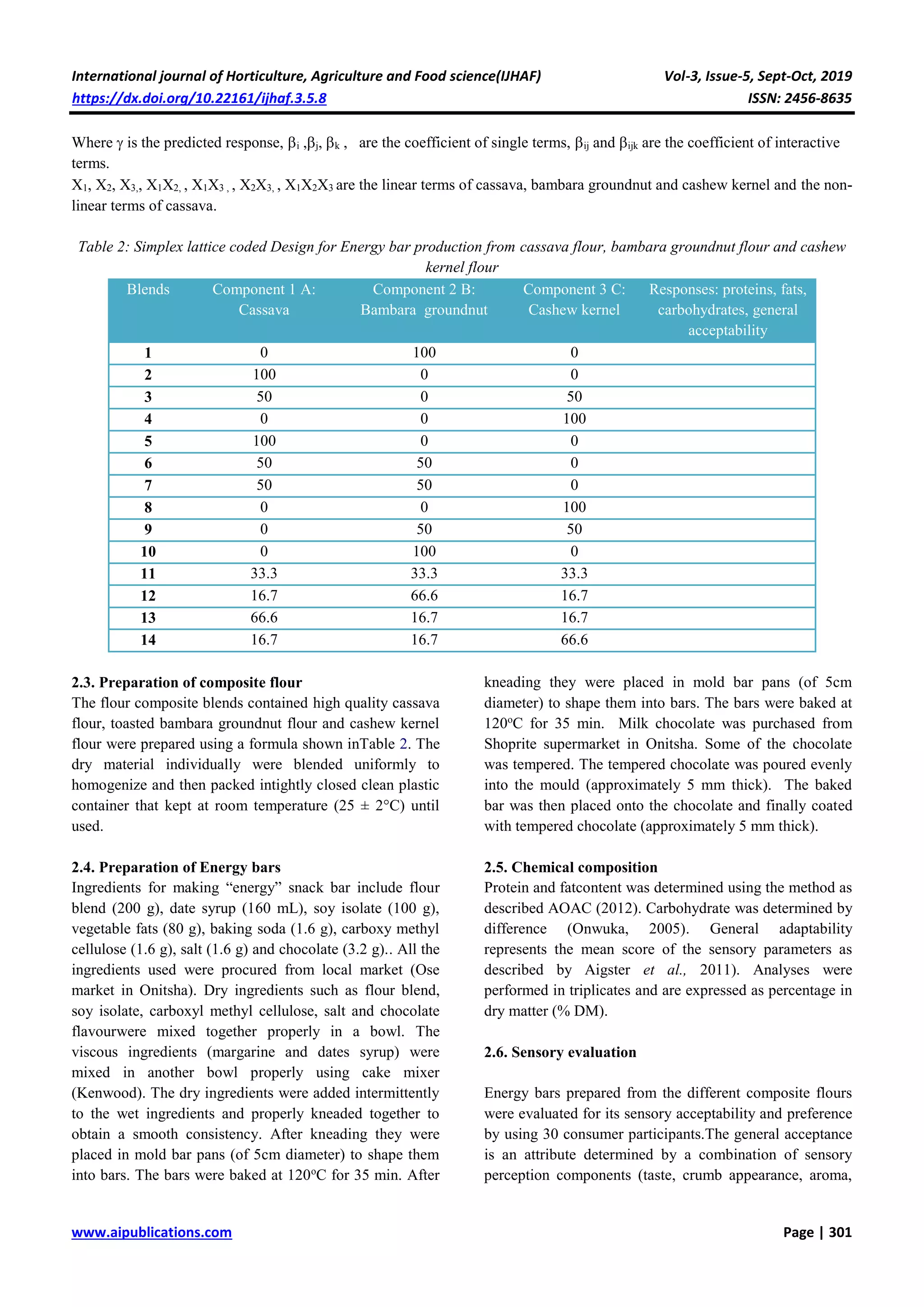 Optimization And Modeling Of Energy Bars Based Formulations By Simplex