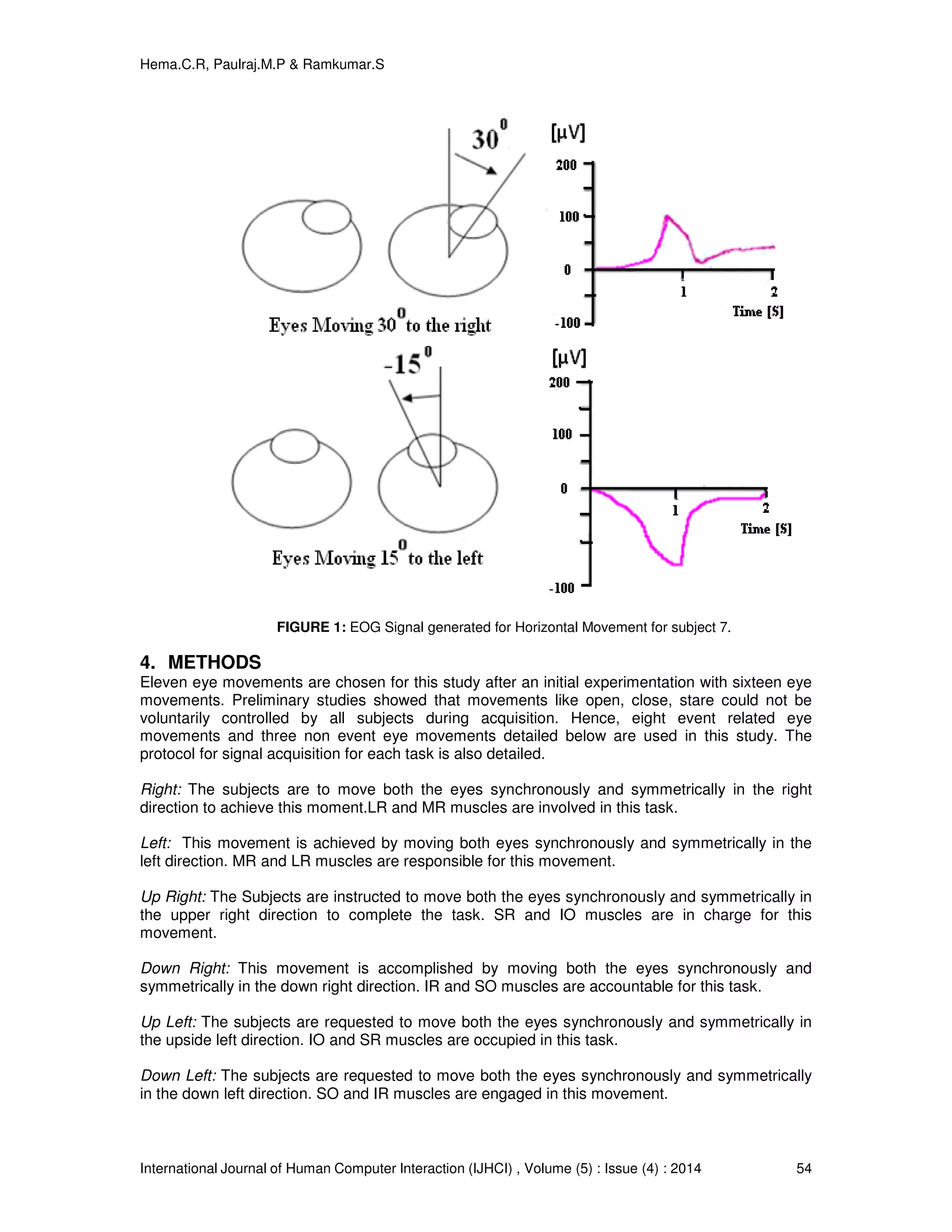 Classification Of Eye Movements Using Electrooculography And Neural Networks Pdf