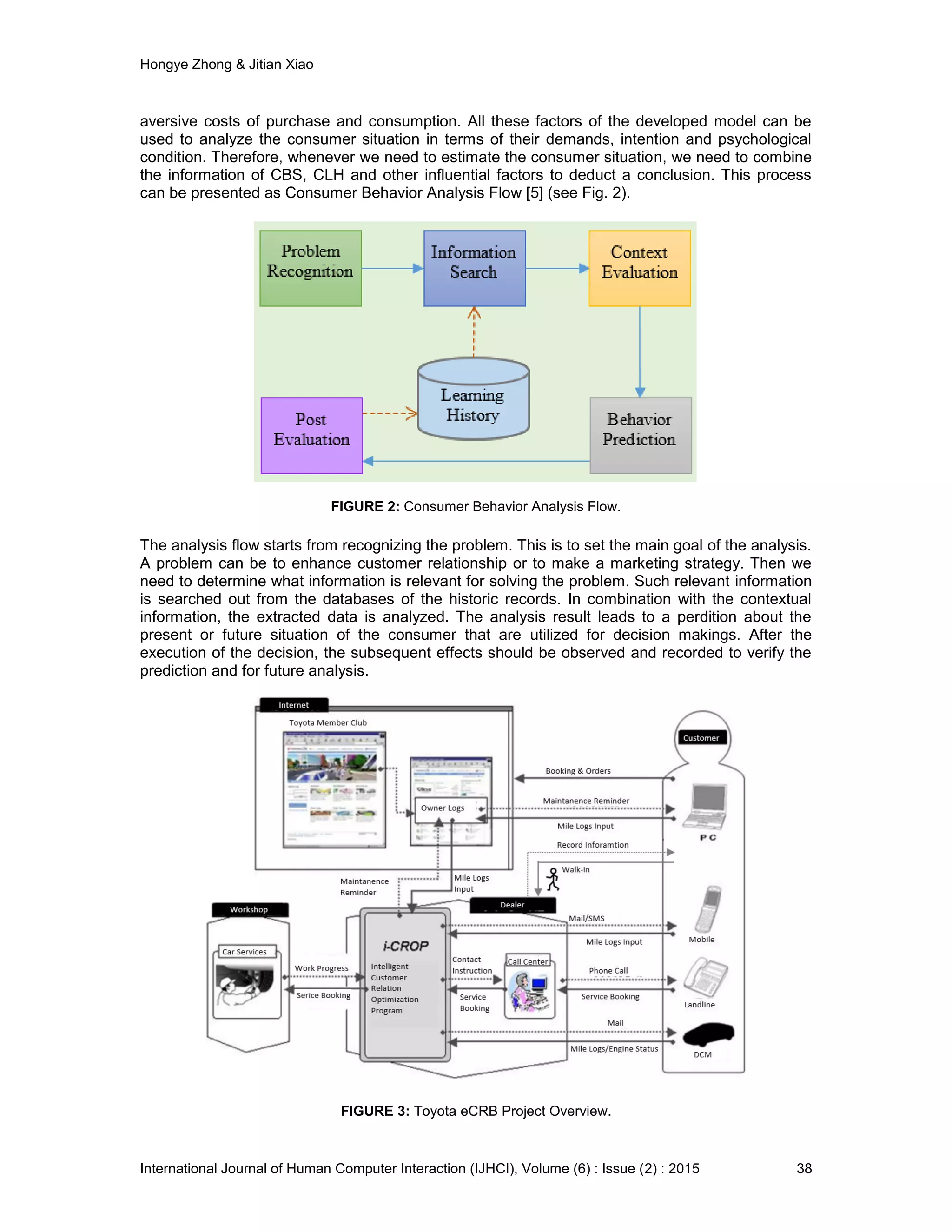 Big Data Analytics on Customer Behaviors with Kinect Sensor Network | PDF