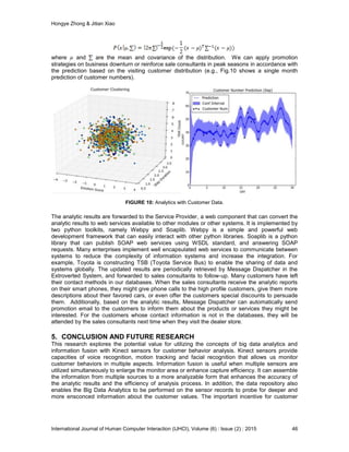 Big Data Analytics on Customer Behaviors with Kinect Sensor Network | PDF