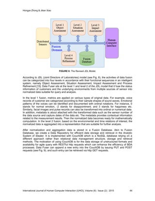 Big Data Analytics on Customer Behaviors with Kinect Sensor Network | PDF