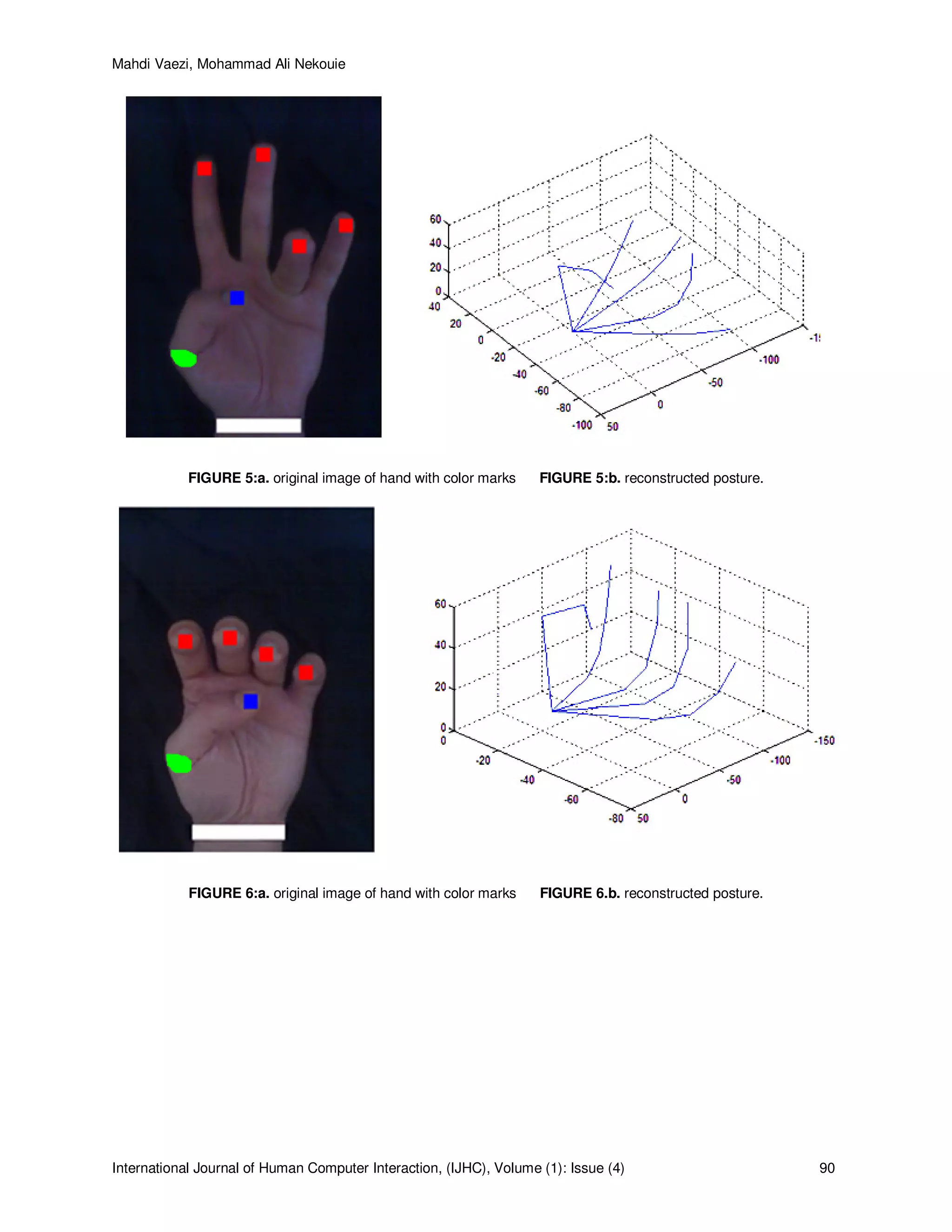 3D Human Hand Posture Reconstruction Using a Single 2D Image | PDF | Graphics Software ...
