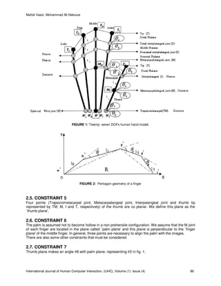 3D Human Hand Posture Reconstruction Using a Single 2D Image | PDF | Graphics Software ...