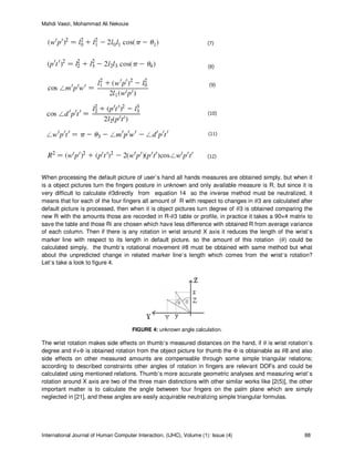3D Human Hand Posture Reconstruction Using a Single 2D Image | PDF ...