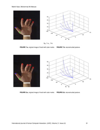 3D Human Hand Posture Reconstruction Using a Single 2D Image | PDF ...