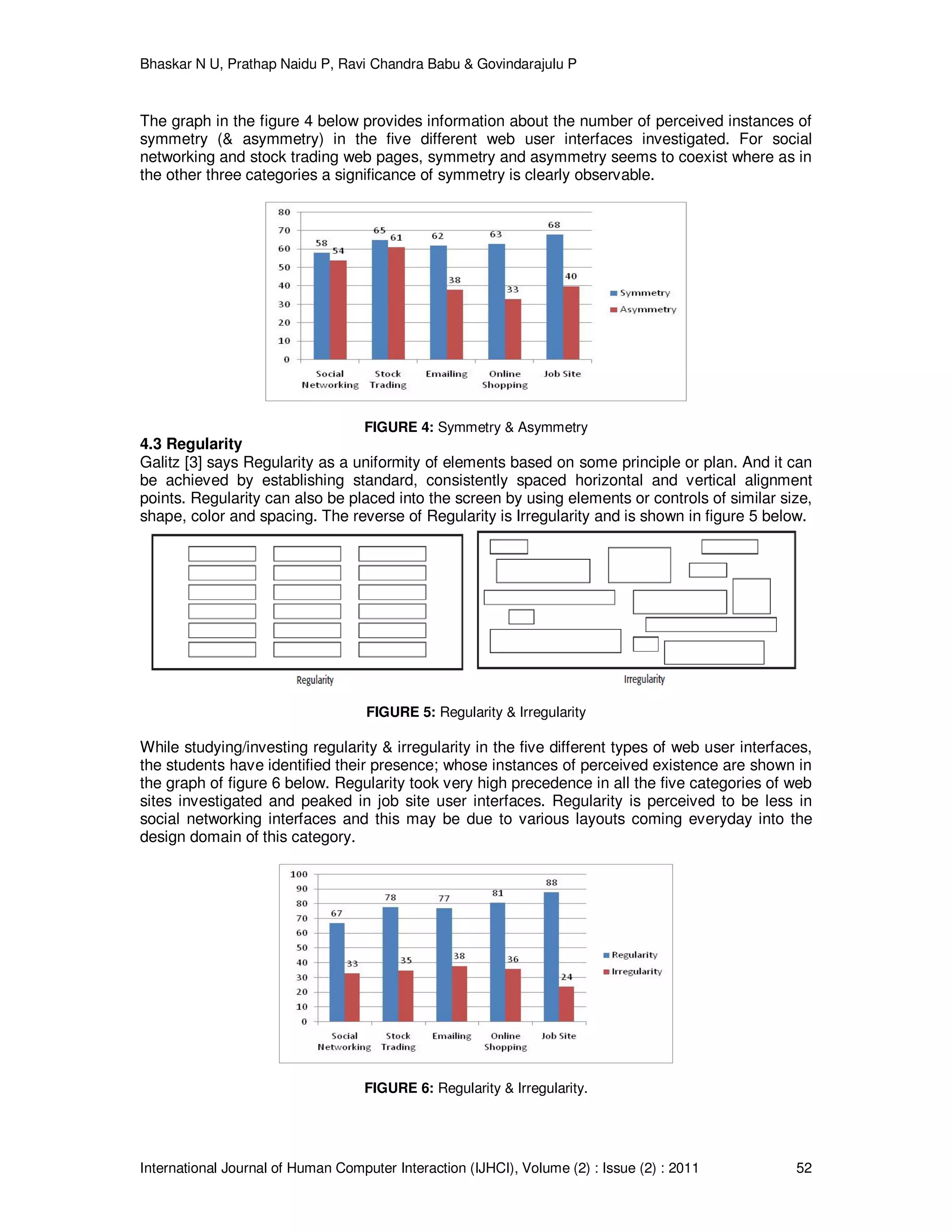 Principles of Good Screen Design in Websites | PDF