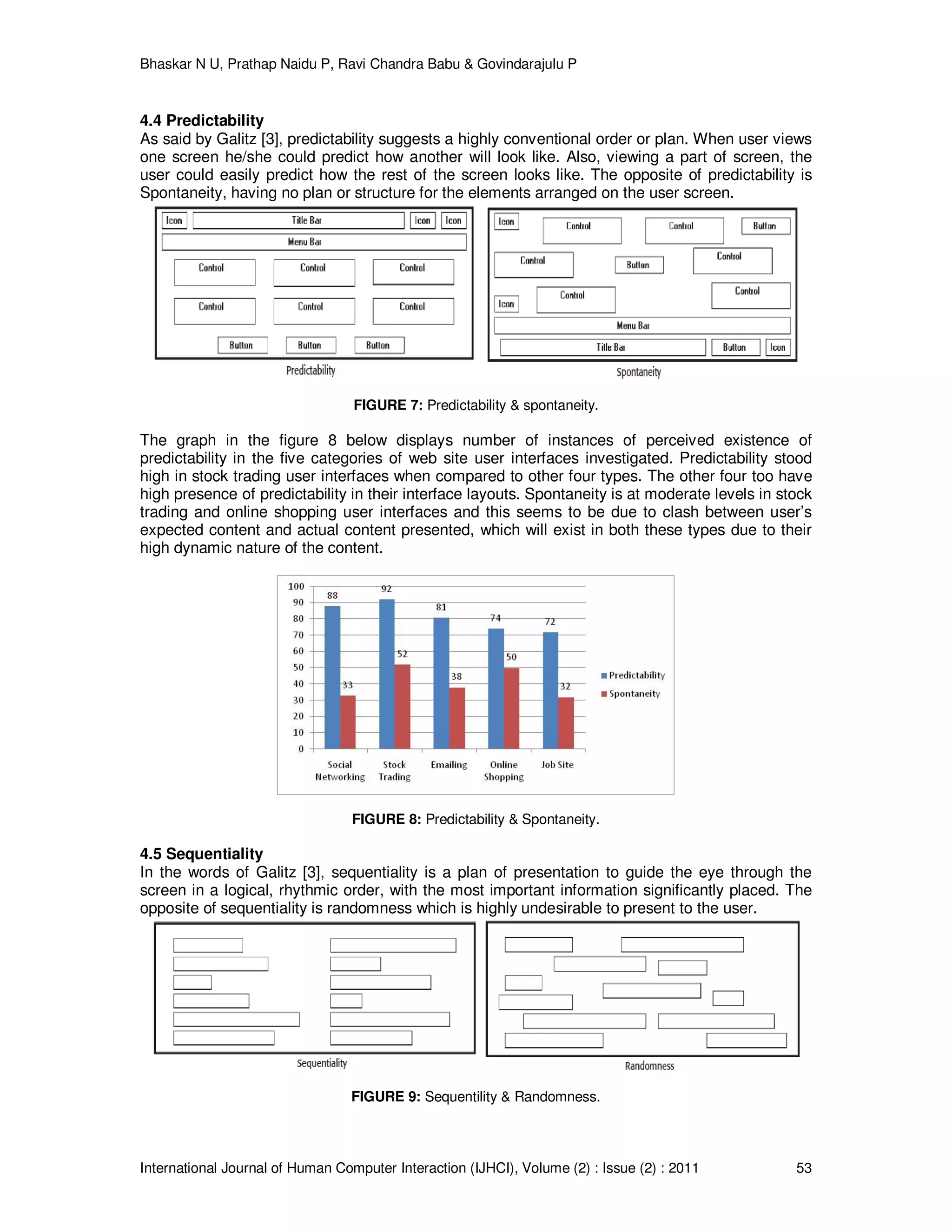 Principles of Good Screen Design in Websites | PDF