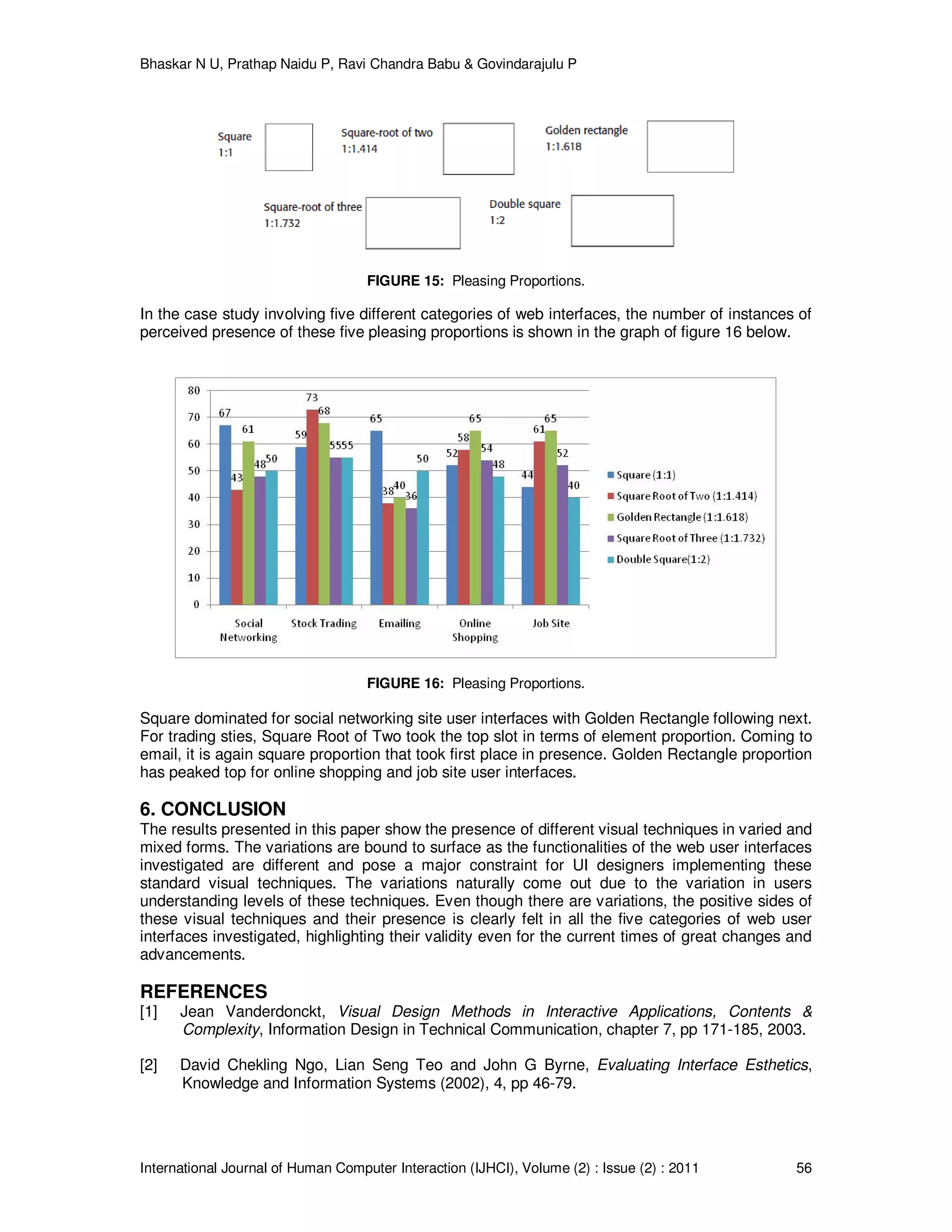 Principles of Good Screen Design in Websites | PDF