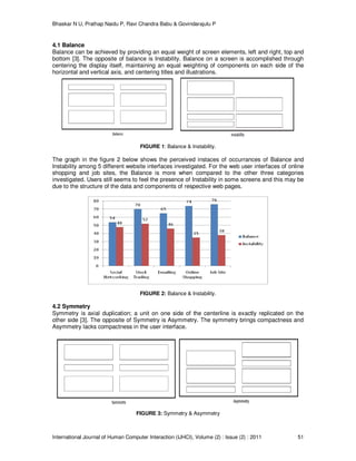 Principles of Good Screen Design in Websites | PDF