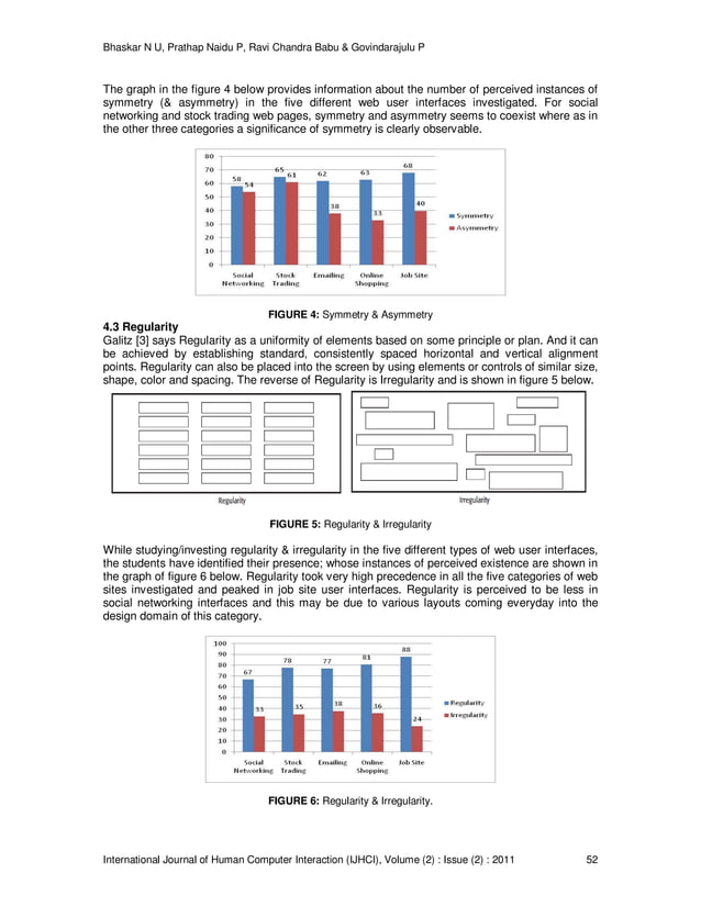 Principles of Good Screen Design in Websites | PDF
