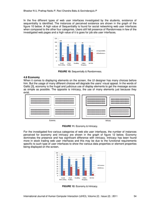 Principles of Good Screen Design in Websites | PDF