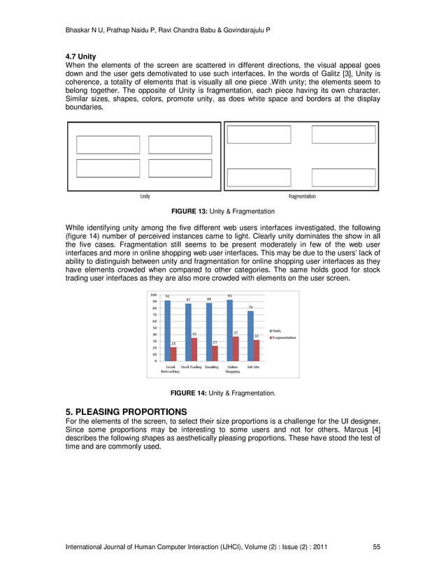 Principles of Good Screen Design in Websites | PDF
