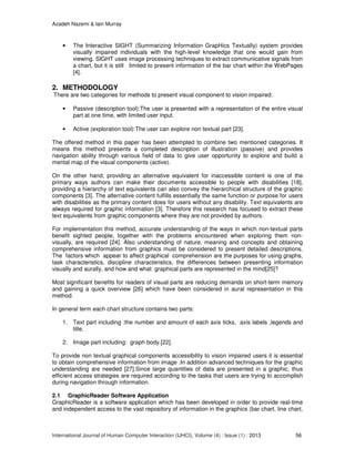 A Method to Provide Accessibility for Visual Components to Vision Impaired | PDF