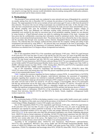 Prevalence of Risk Factors for Non-communicable Diseases in a Rural Setting of Dhaka, Bangladesh ...