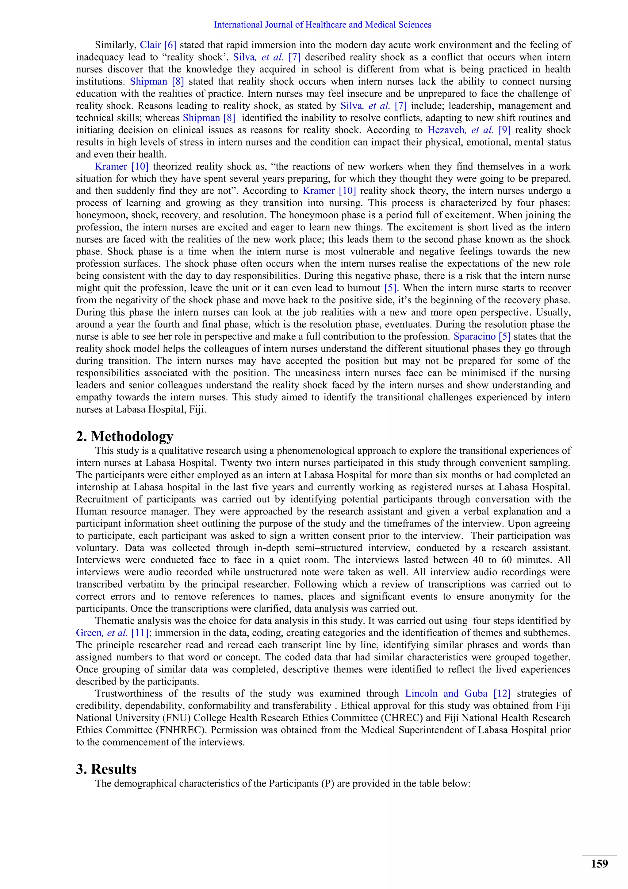 Reality Shock: A Transitional Challenge Faced By Intern Nurses at ...