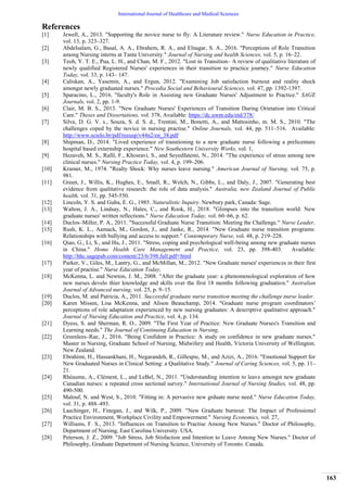 Reality Shock: A Transitional Challenge Faced By Intern Nurses at ...