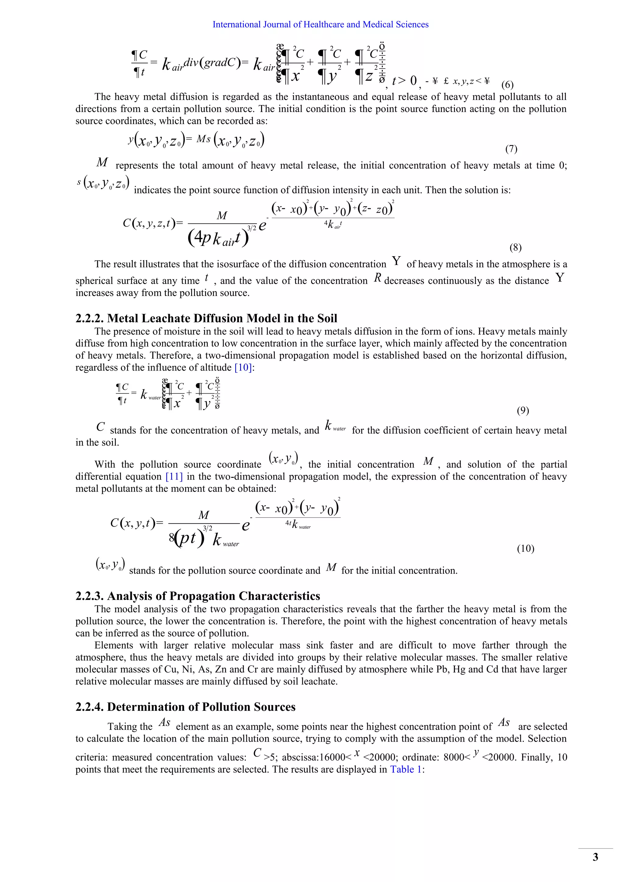 Analysis of Heavy Metal Pollution Based on Two-Dimensional Diffusion ...