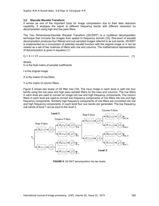 Hybrid Domain based Face Recognition using DWT, FFT and Compressed CLBP | PDF