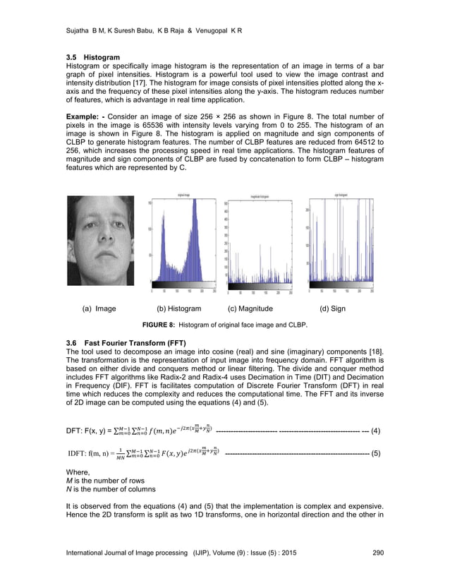 Hybrid Domain based Face Recognition using DWT, FFT and Compressed CLBP | PDF